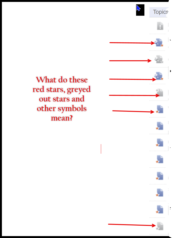 What do these means? — Logos Community